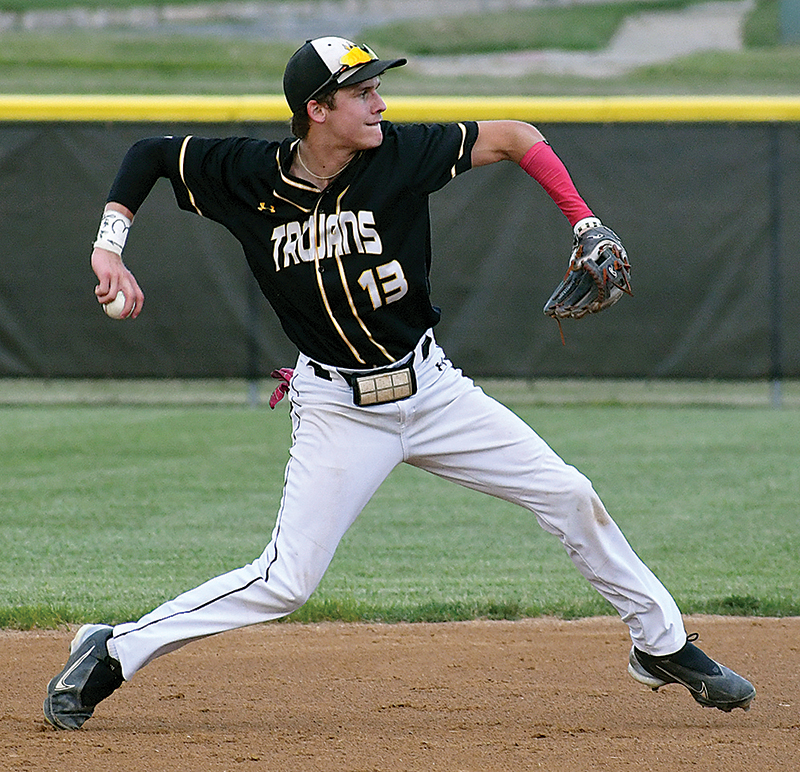 Raiders rein in No. 8 Trojans in 8 | News, Sports, Jobs - Times Republican